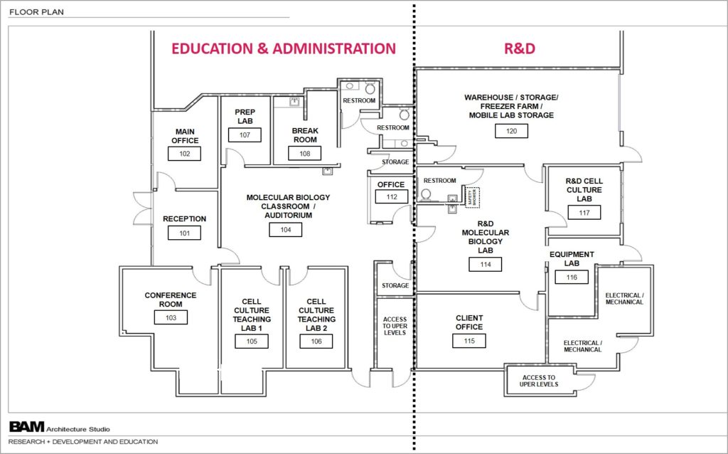Pathways to Stem Cell Science | Pathways Opens Biotech Innovation ...